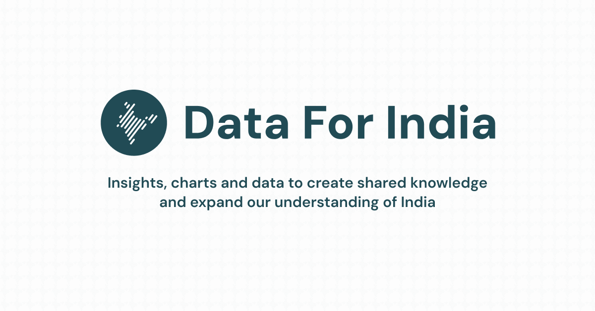 Household Spending Data For India